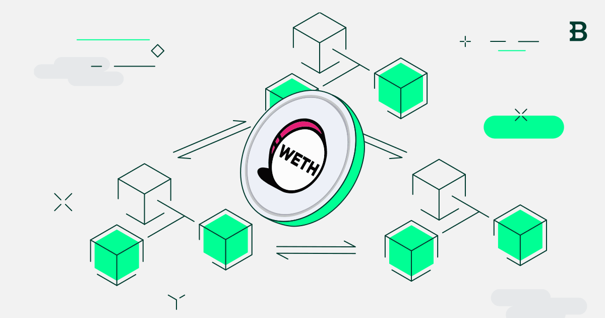 Bitstamp adds WETH deposits and withdrawals on Polygon